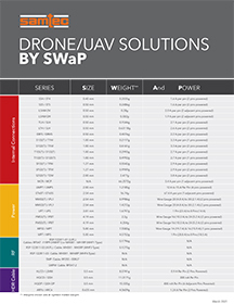Drone & Unmanned Aerial Vehicle (UAV) Connectors and Product ...